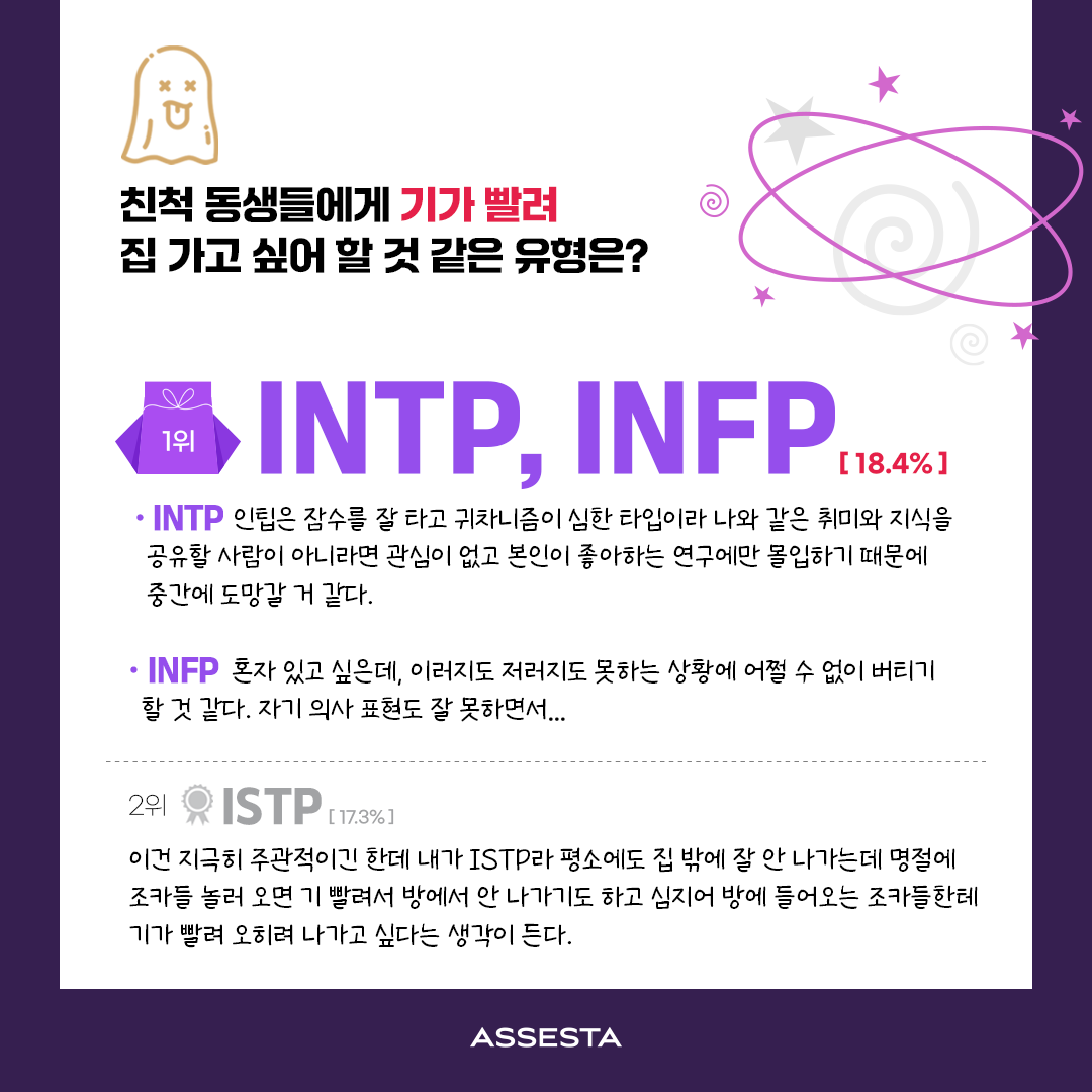공지사항 | MBTI 사람의 발견