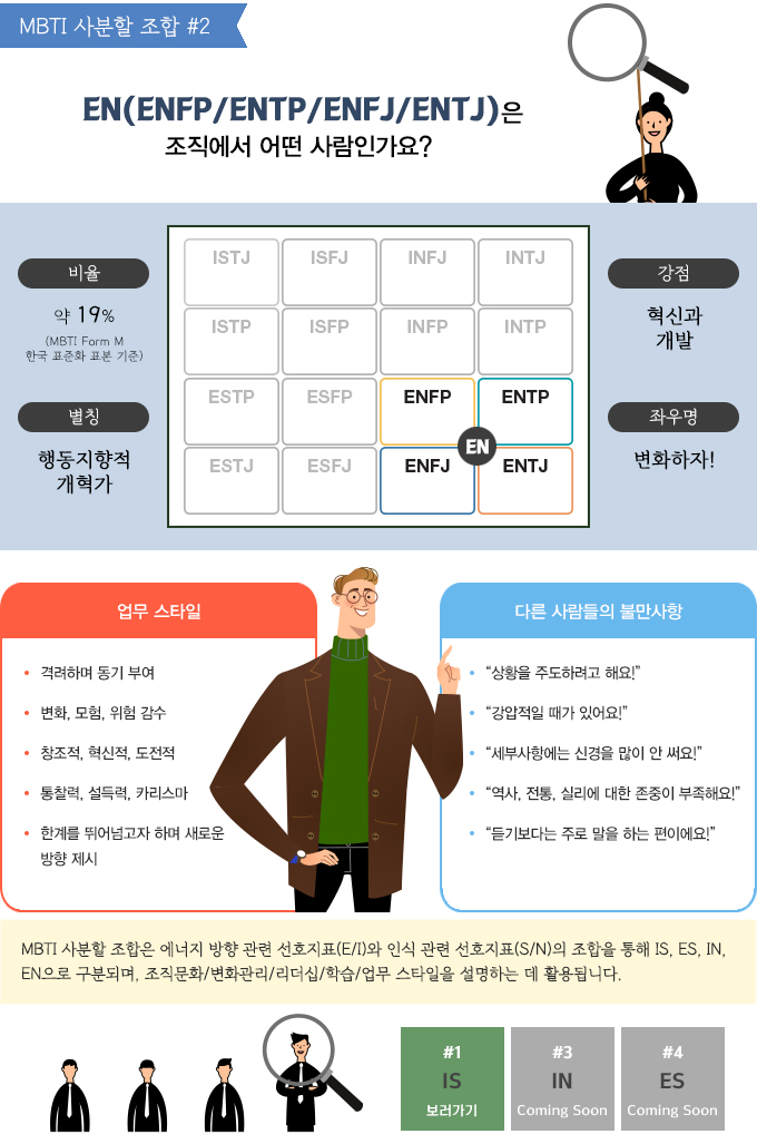 어세스타 온라인심리검사센터 게시판