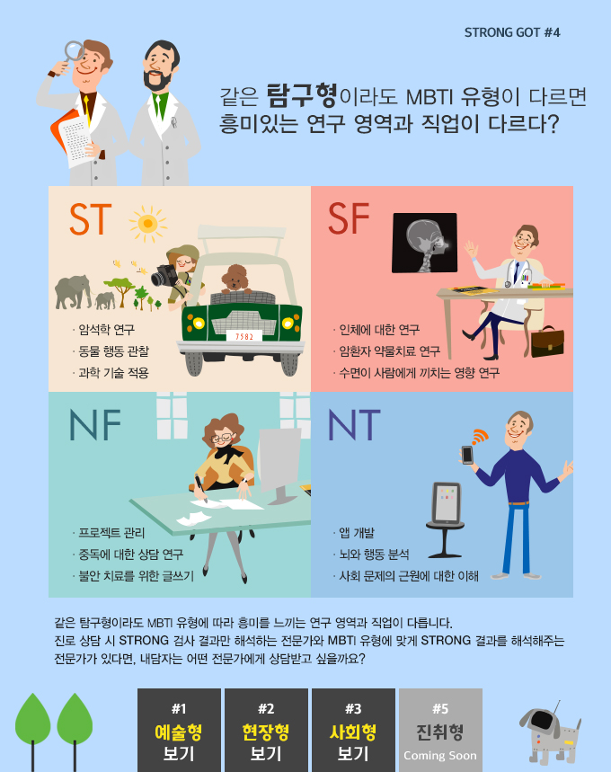 어세스타 온라인심리검사센터 :: 게시판